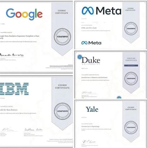 Free Online Courses On Linkedin Ibm Courses Coursera🎓🎓⤵️⤵️ 1 Ibm Cybersecurity Analyst