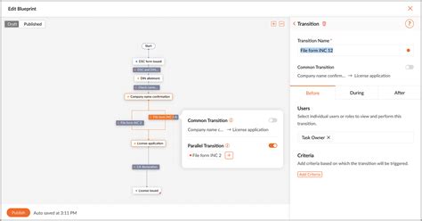 Introducing Enhancements In Zoho Crm Plus