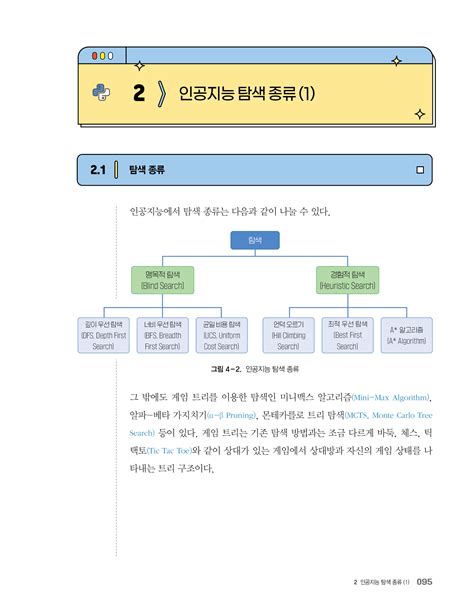 알라딘 미리보기 인공지능을 위한 머신러닝과 딥러닝 with 파이썬