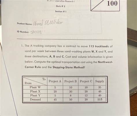 Solved Solve The Following Problem Using The Linear Chegg