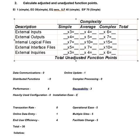 Solved Calculate Adjusted And Unadjusted Function Points Simple Eo