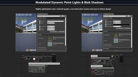 Modulated Dynamic Lights And Blob Shadows Modulated Dynamic Lights And Blob Shadows