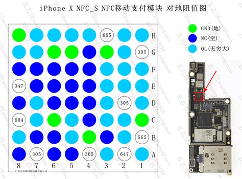Nfc S Ic Quản Lý Nfc Iphone X I Can Fix