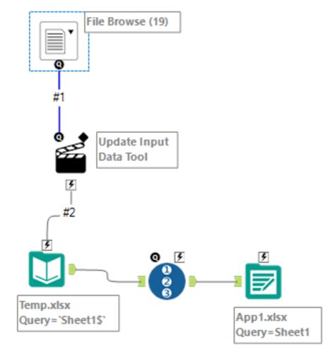Solved How To Update A Drop Down Box With New Input File Alteryx
