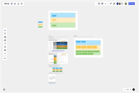 Free Outsystems Architecture Diagram Template Miro 2025