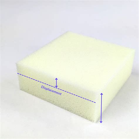 Lattice Search Software