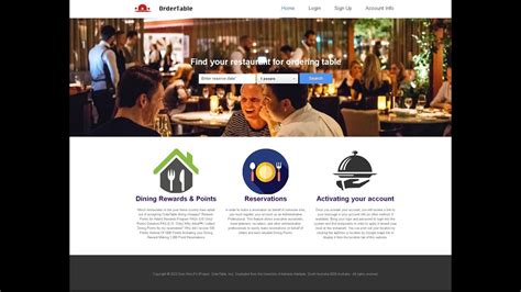 Ordertable Project Introduction 1 Spring Spring Security