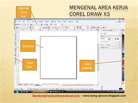 Mengenal Area Kerja Corel Draw X PPTX