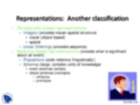 Understanding Representation And Categorization Role In Memory And