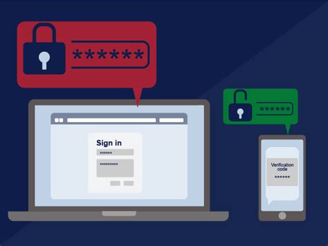 Tryhackme Cyber Security Exercises And Labs