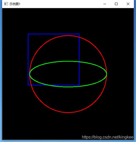 【opencv 4】绘制几何形状c Opencv四个点画矩形 Csdn博客