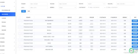 鸿鹄企业工程项目管理系统 Spring Cloudspring Boot前后端分离构建工程项目管理系统源代码