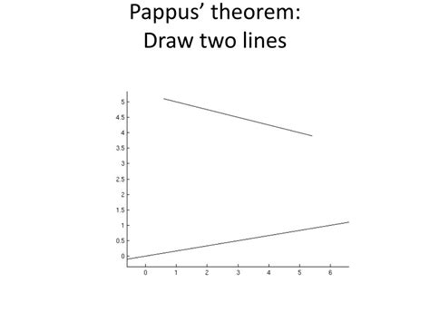 Ppt Projective Geometry Powerpoint Presentation Free Download Id 2356014
