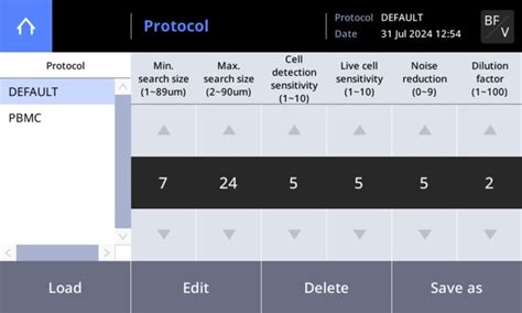 Luna Iii Automated Cell Counter New England Biogroup