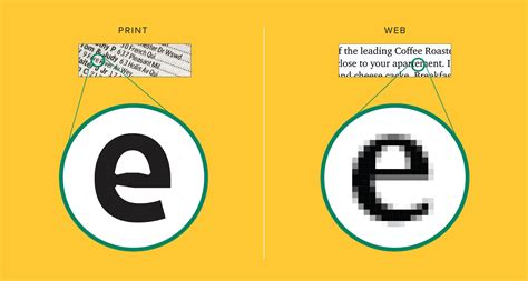 Designing For Readability A Guide To Web Typography Toptal®