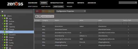 Event Properties Zenoss Service Dynamics Documentation