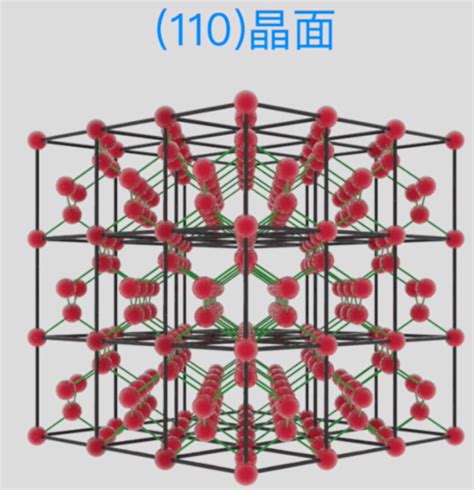 单晶硅金刚石结构晶胞 知乎