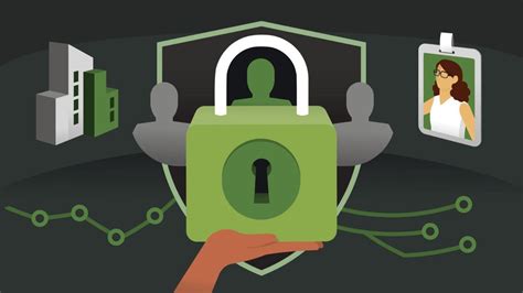 Online Course Certified Information Security Manager Cism Cert Prep 1 Information Security