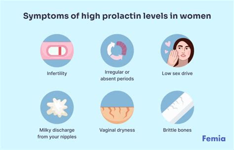 Hyperprolactinemia Tips To Lower Prolactin And Boost Fertility Femia