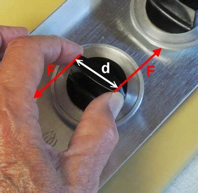 Physical Principles Torque