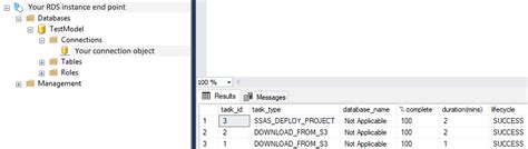 Configuring Microsoft Sql Server Analysis Services On Amazon Rds For Sql Server Aws Database Blog