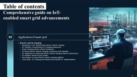 Top 10 A Comprehensive Guide On Iot Enabled Smart Grid Advancements
