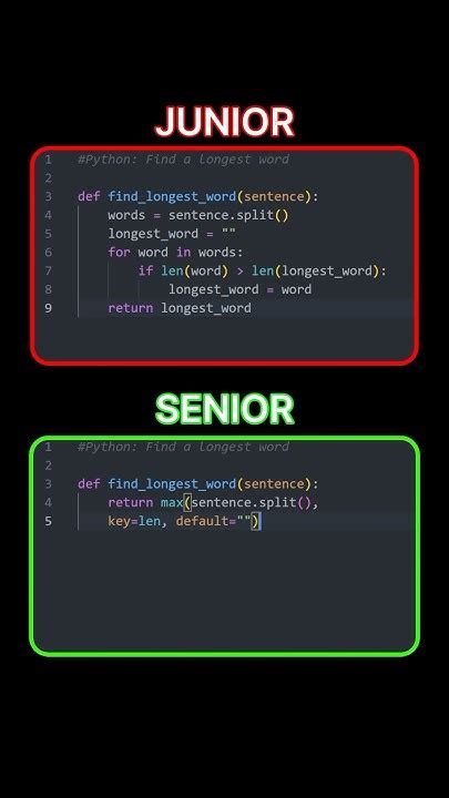 How To Become Senior Developer Part 9 Programming Html Javascript Coding Python