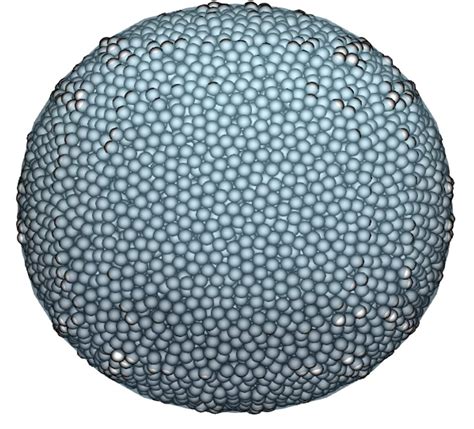 Particle Simulation And Functional Structures On Linkedin Research