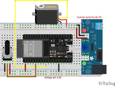 Entradas Y Salidas Analógicas Adc Y Pwm Programa Tarjetas