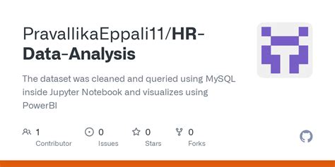 Github Pravallikaeppali11hr Data Analysis The Dataset Was Cleaned And Queried Using Mysql