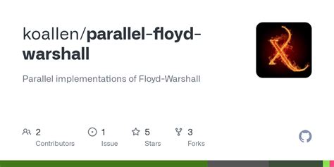 Github Koallenparallel Floyd Warshall Parallel Implementations Of Floyd Warshall