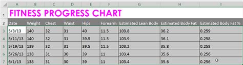Excel Formatting Cells