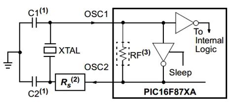 Configuration Bits Fuses For Microcontrollers MPLAB XC DeepBlue