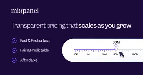 Mixpanel On Linkedin Mixpanel Product Analytics For Mobile Web And More