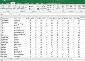 Functional Skills ICT Level 1 Processing Numerical Data With Graphs