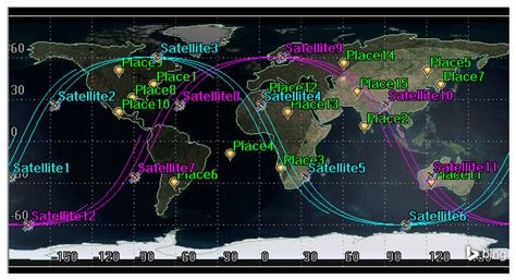 A Multi Satellite Multi Target Observation Task Planning And Replanning Method Based On Dqn