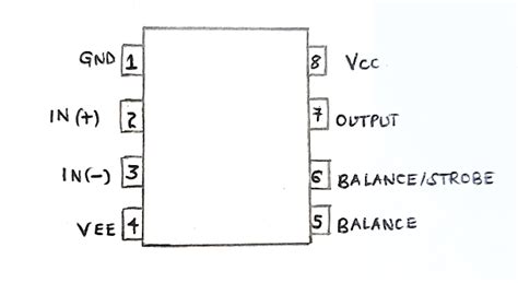 Lm311 Equivalent Comparator Ic Replacements Substitutes