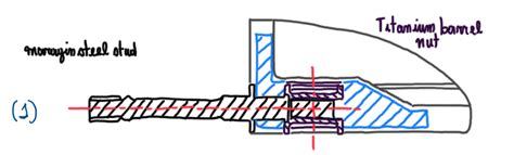 Race Car Chassis Architecture Inserts Automotive Papers