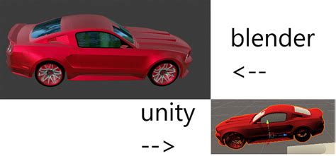 Blender Model Import Problem Questions And Answers Unity Discussions