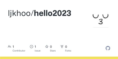 Github Ljkhoohello2023