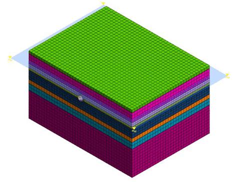 Metro 3d Finite Element Model Download Scientific Diagram