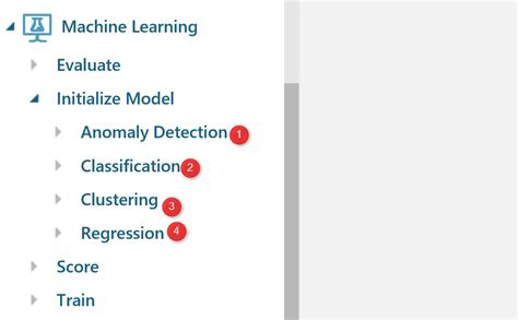 Azure Ml Part 6 A Machine Learning Prediction Scenario 3 Radacad