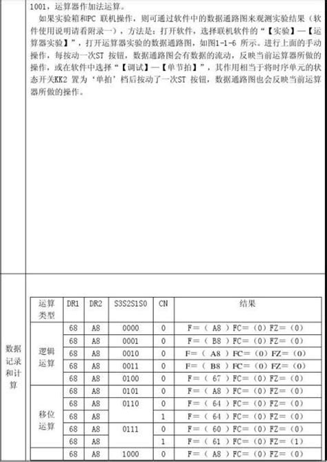 基本运算器实验报告八篇 范文