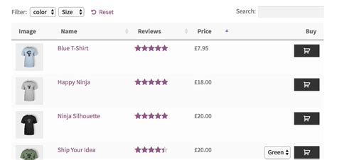6 Ways To Customize The Add To Cart Button In Woocommerce