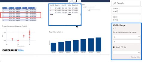 Table Visual In Power Bi Dynamic Subsetting Master Data Skills Ai