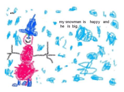 Snowman Powerpoint 2010 Ppt