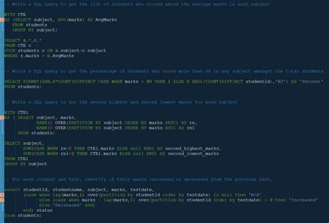 Vikas Solanki Posted On Linkedin