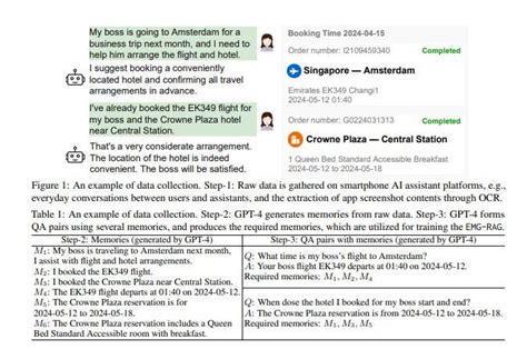 Part Ii Unveiling Langchains Power In Financial Data Analysis By