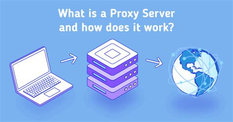 Step By Step Guide To Finding Proxy Settings On Any Device Proxy302 Blog