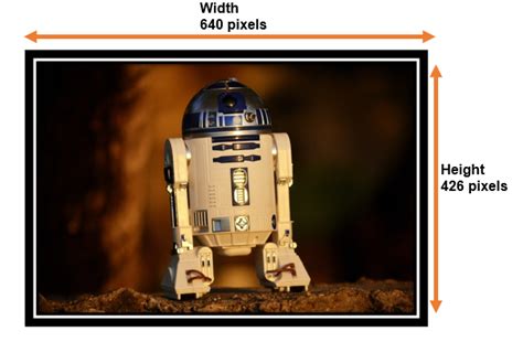 How To Get The Size Of An Image With Pil In Python Be On The Right